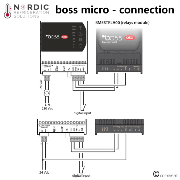 Carel BMESTRLA00 BOSS-MINI / MICRO RELAYS MODULE 4DIN