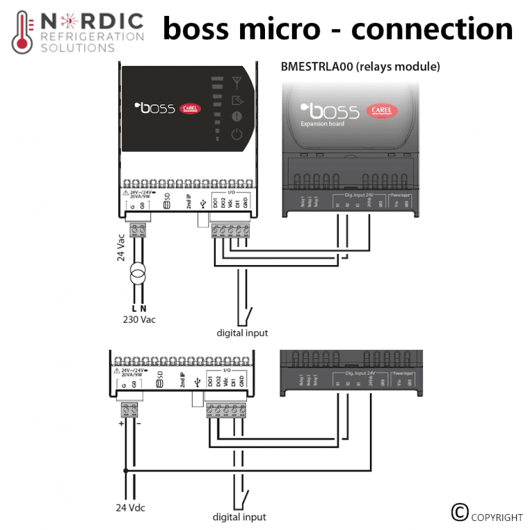 Carel BMESTRLA00 BOSS-MINI / MICRO RELAYS MODULE 4DIN