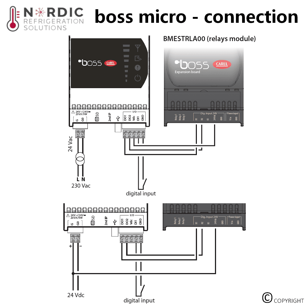 Carel BMESTRLA00 BOSS-MINI / MICRO RELAYS MODULE 4DIN
