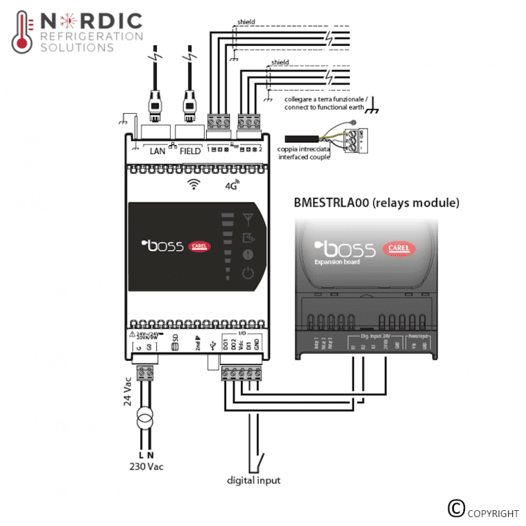 Carel BMBST00FP0 BOSS-MICRO